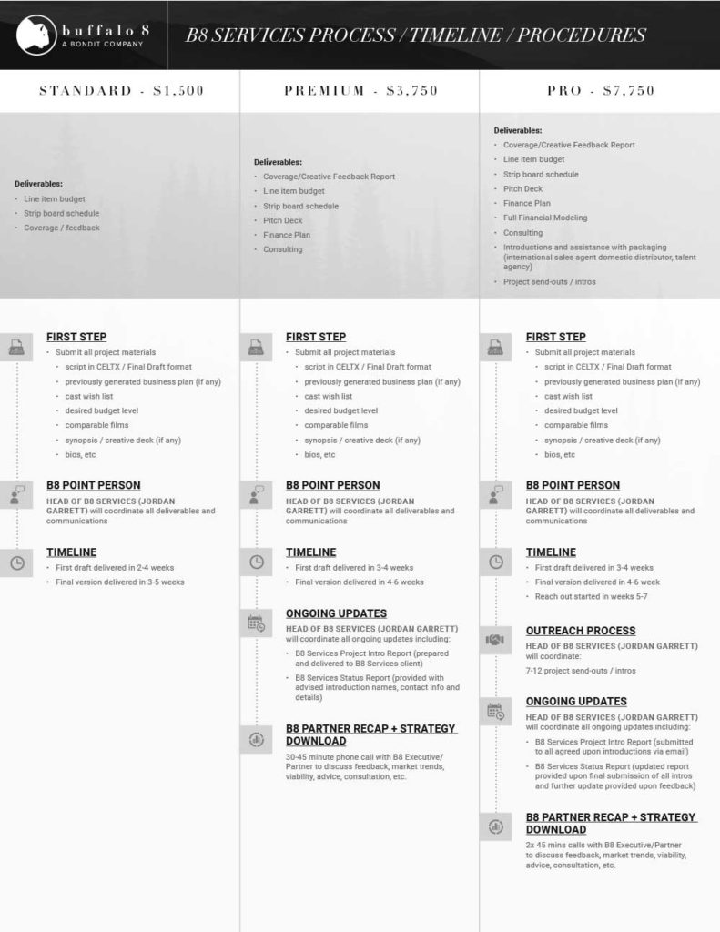 Services – Buffalo 8